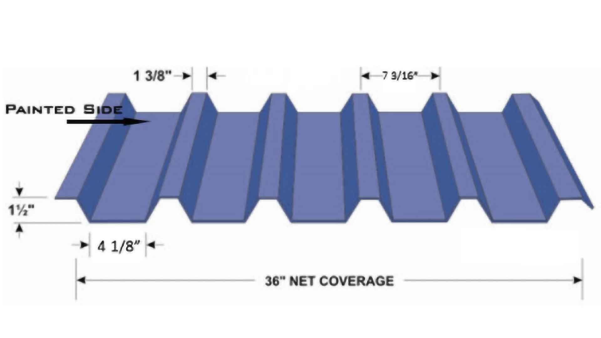 Reversed Box Rib | Metal Roofing & Metal Siding Panels | AEP Span