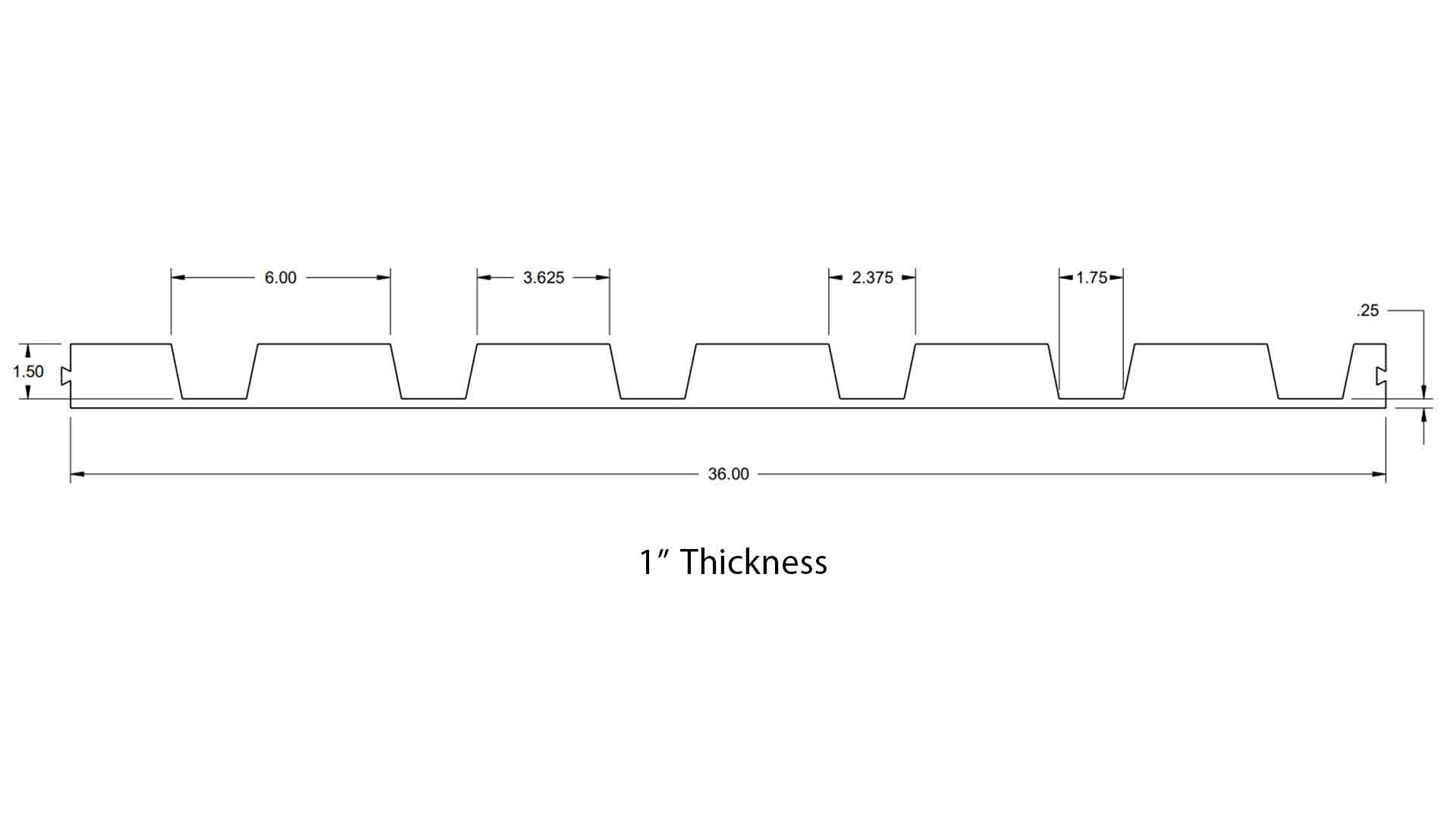 Inside Foam Closure Strips For B Roof Deck: 36" Wide